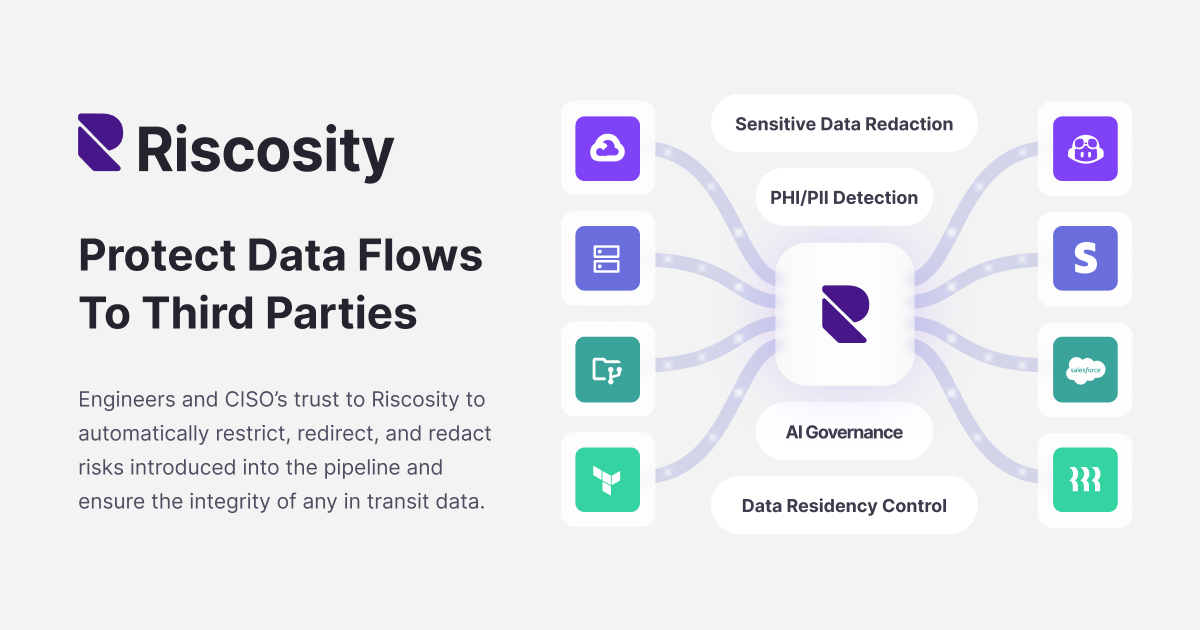 Protect data flows to third parties | Riscosity